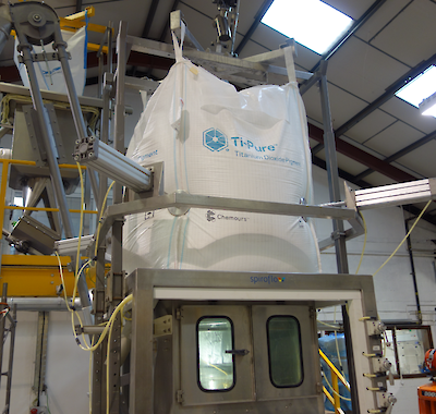 Spiroflow promotes safe handling and containment solutions in advance ...