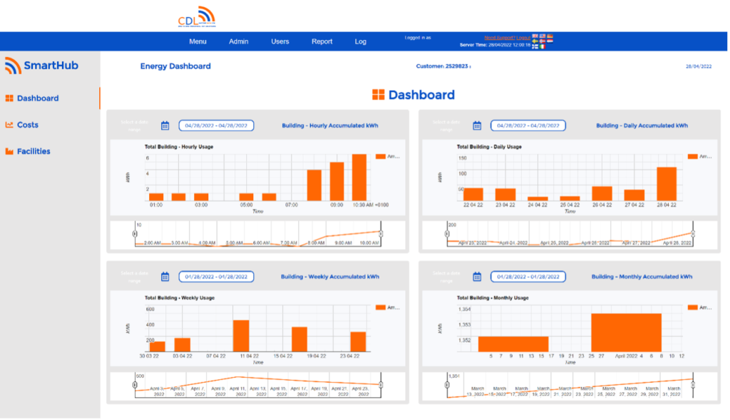 CDL: Energy management is a crucial driver behind good energy ...