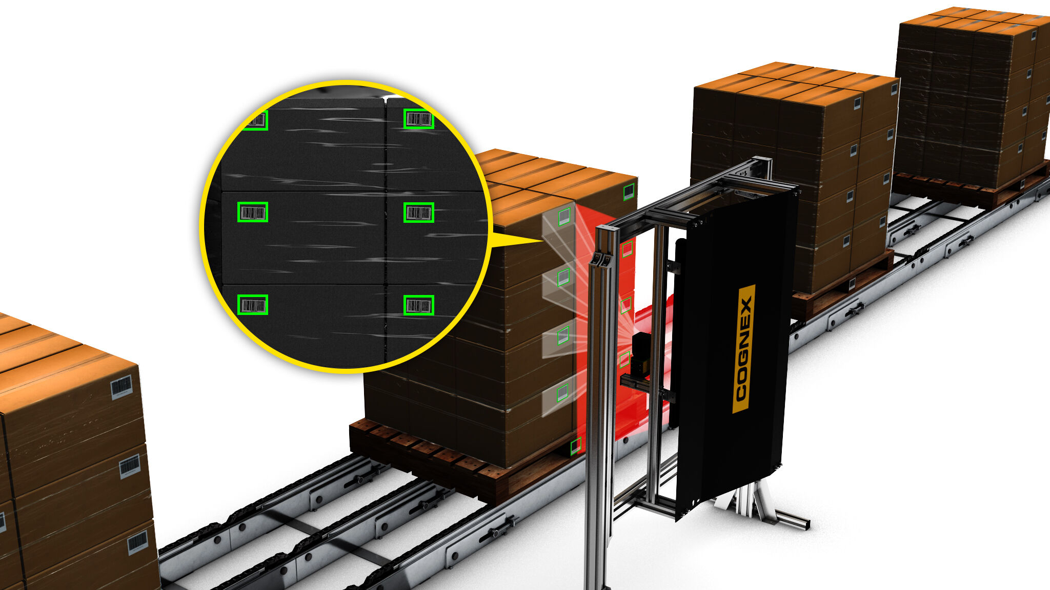 Pallet scanning systems take the complexity out of pallet processing ...